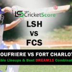 Get the Latest Cricket Score updates only on latestcricketscore.com
