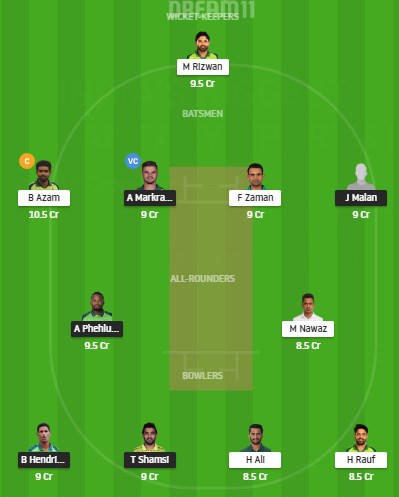 RSA vs PAK | South Africa vs Pakistan, 2nd T20 2021 | Dream 11 Team